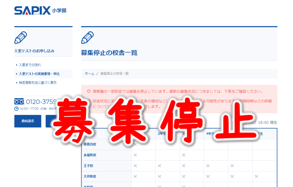 SAPIX3年生 生徒募集停止が多い？！